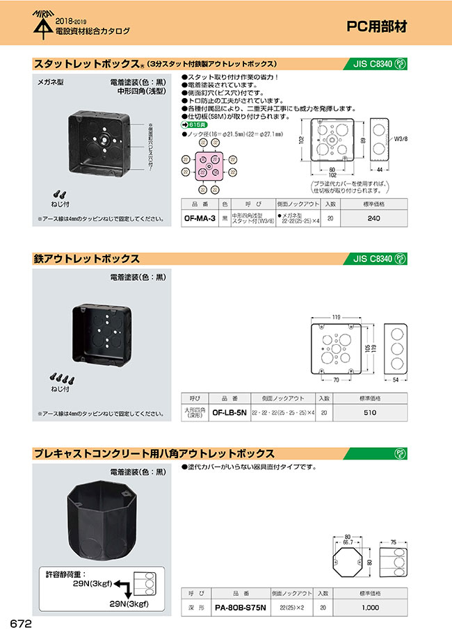 MISUMI South East Asia: Industrial Configurable Components Supply