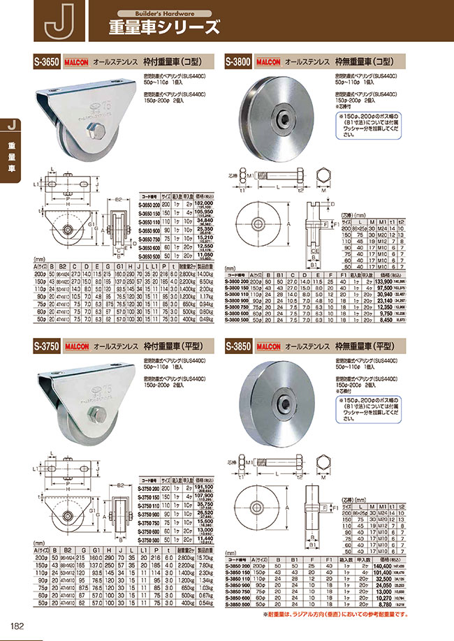 Heavy Duty Caster Wheel With Frame (U Type) S-3650 | MARUKI HARDWARE ...