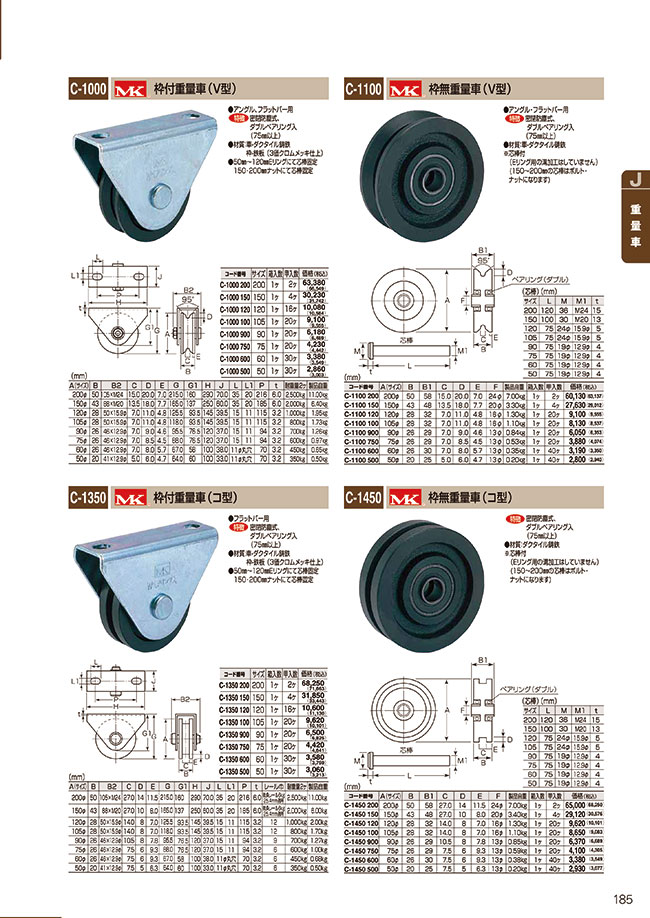 MISUMI South East Asia: Industrial Configurable Components Supply