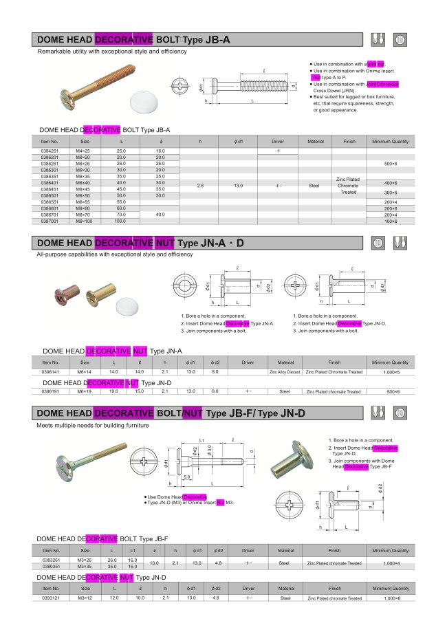 MISUMI South East Asia: Industrial Configurable Components Supply