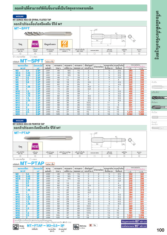 MISUMI South East Asia: Industrial Configurable Components Supply