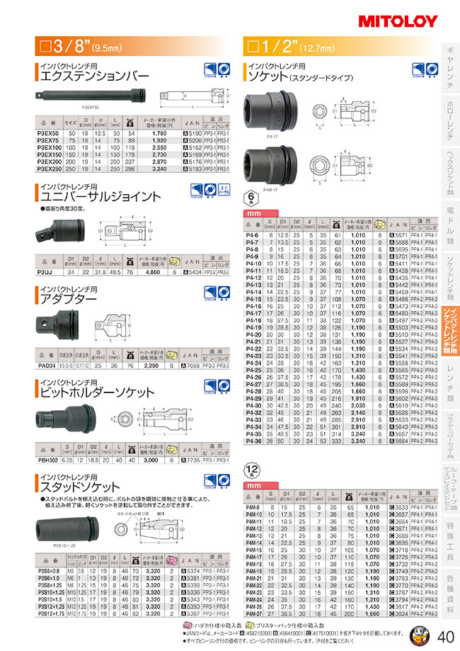 MISUMI South East Asia: Industrial Configurable Components Supply