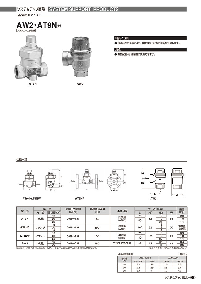 MISUMI South East Asia: Industrial Configurable Components Supply