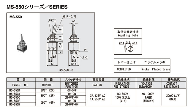 MISUMI South East Asia: Industrial Configurable Components Supply