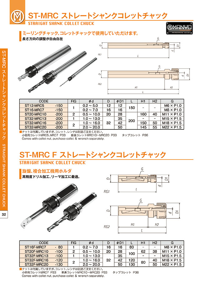 MISUMI South East Asia: Industrial Configurable Components Supply