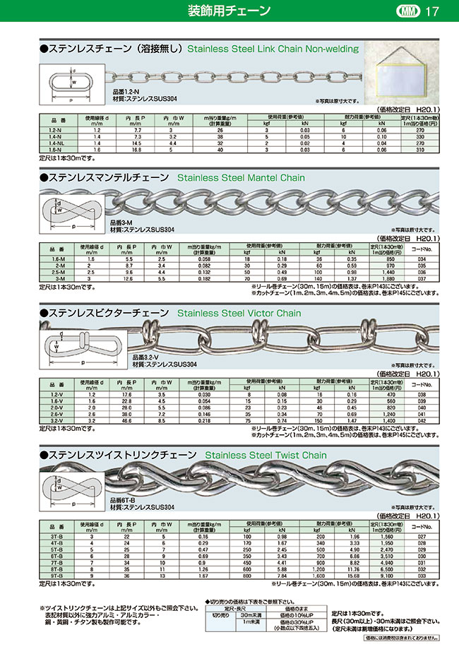 MISUMI South East Asia: Industrial Configurable Components Supply
