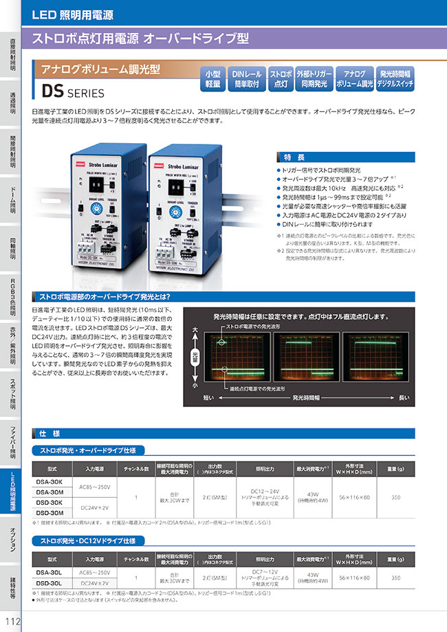 MISUMI South East Asia: Industrial Configurable Components Supply
