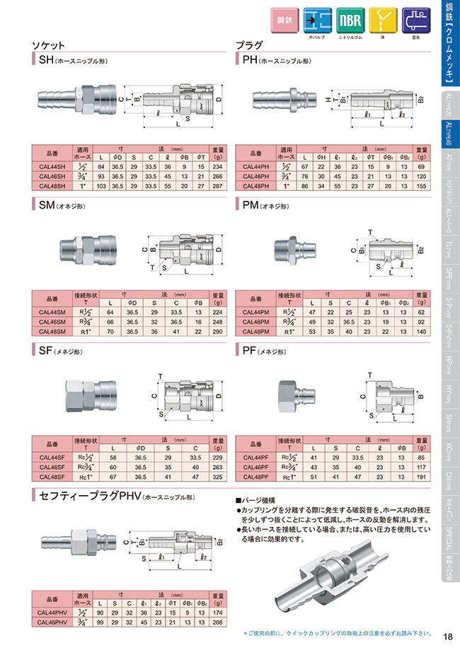 MISUMI South East Asia: Industrial Configurable Components Supply