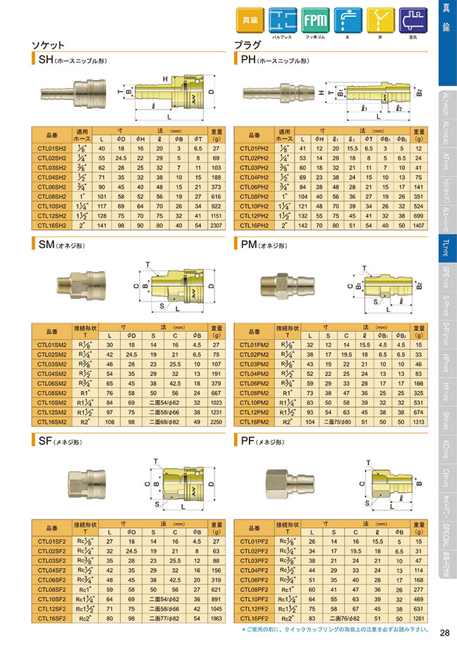 MISUMI South East Asia: Industrial Configurable Components Supply
