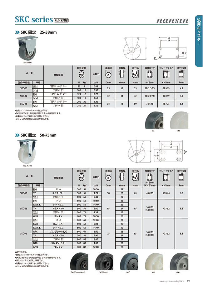 MISUMI South East Asia: Industrial Configurable Components Supply