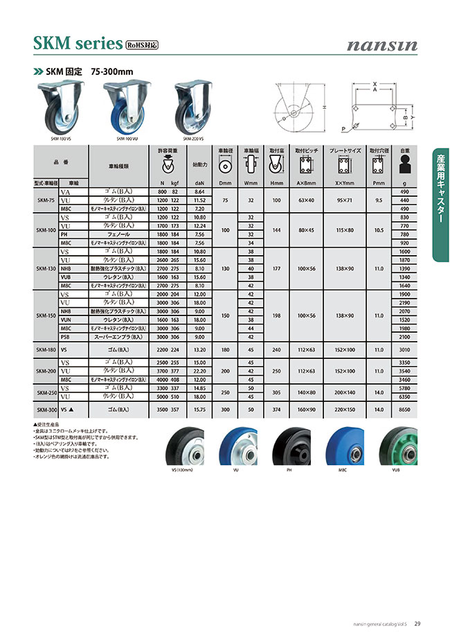 MISUMI South East Asia: Industrial Configurable Components Supply