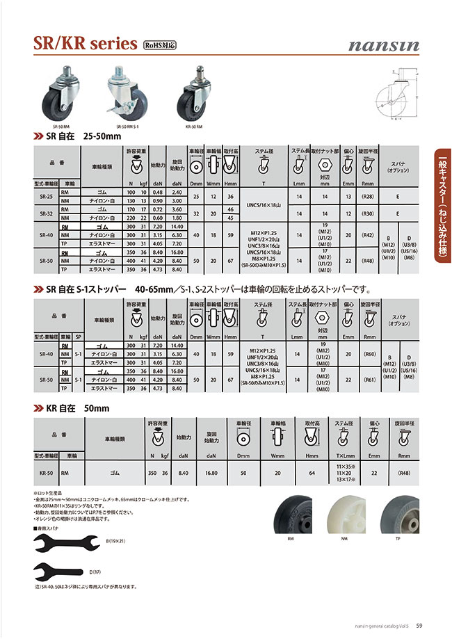 MISUMI South East Asia: Industrial Configurable Components Supply
