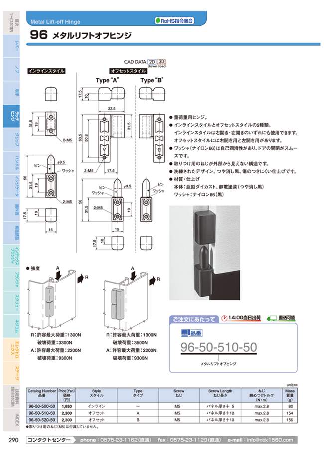 MISUMI South East Asia: Industrial Configurable Components Supply
