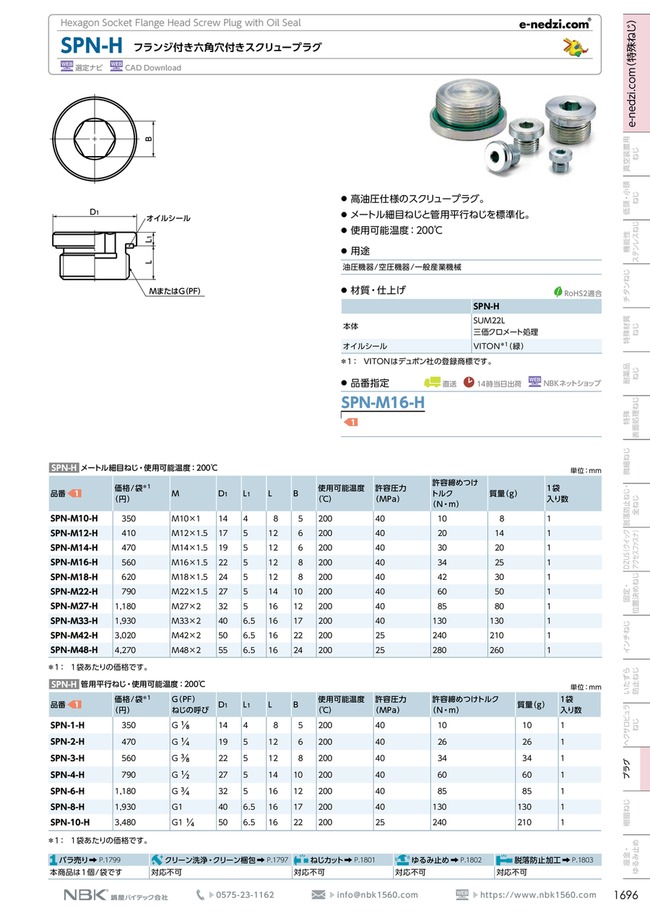Flanged Hex Socket Head Screw Plug SPN-H | NABEYA BI-TECH | MISUMI ...