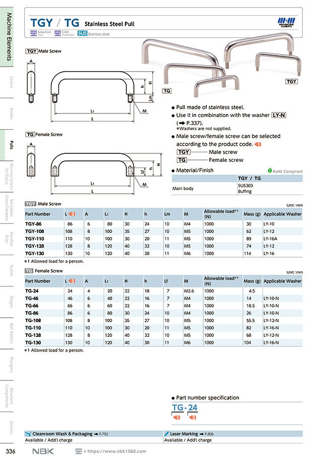 MISUMI South East Asia: Industrial Configurable Components Supply
