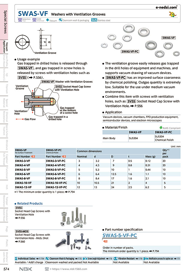 MISUMI South East Asia: Industrial Configurable Components Supply