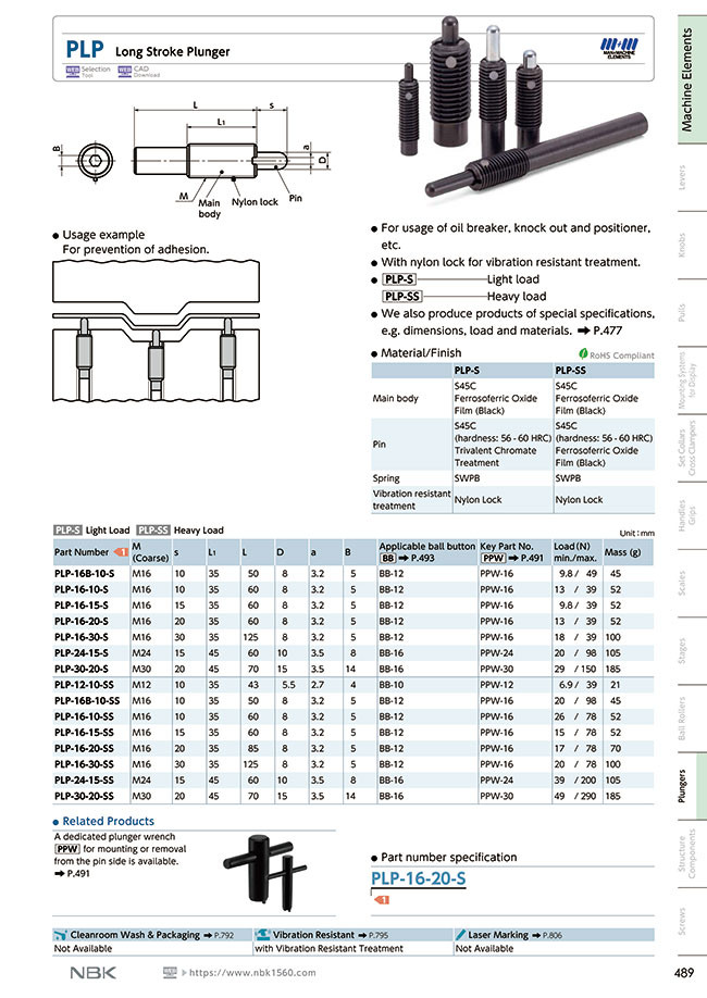MISUMI South East Asia: Industrial Configurable Components Supply