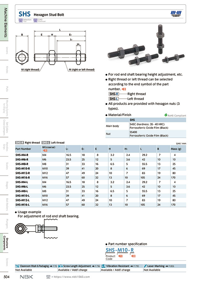 MISUMI South East Asia: Industrial Configurable Components Supply
