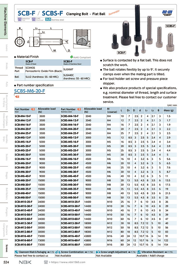 MISUMI South East Asia: Industrial Configurable Components Supply