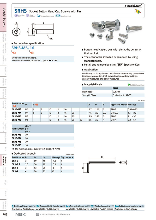 Hex Socket Button Head Cap Screw (With Pin) SRHS | NABEYA BI-TECH ...