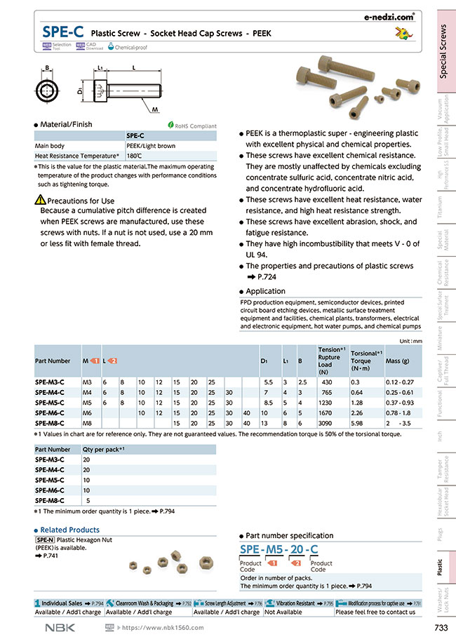 MISUMI South East Asia: Industrial Configurable Components Supply