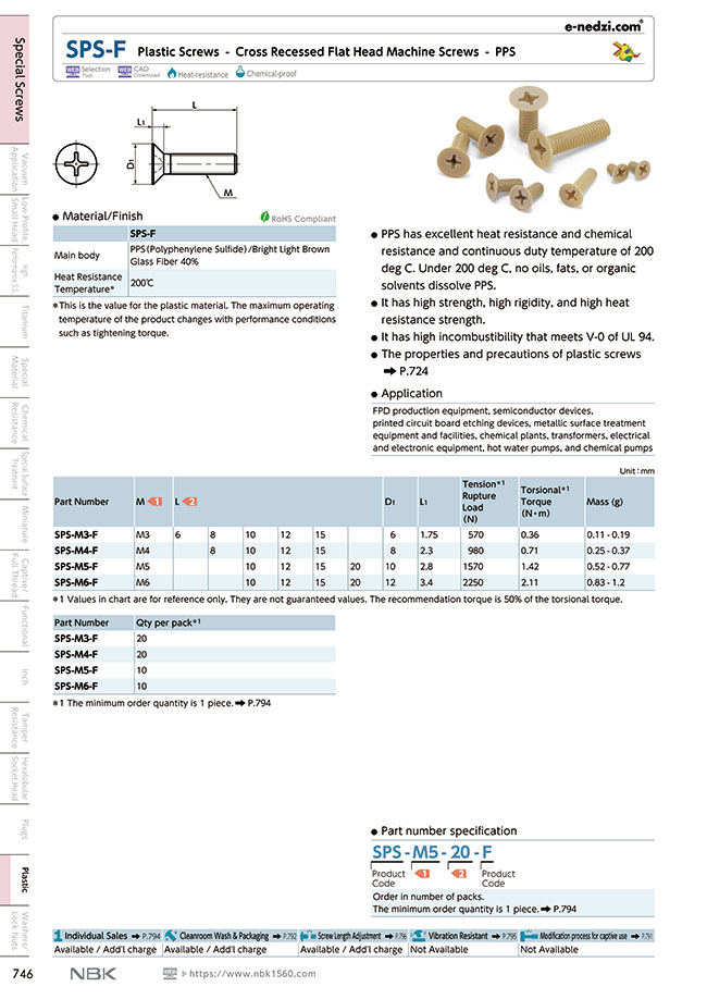 MISUMI South East Asia: Industrial Configurable Components Supply