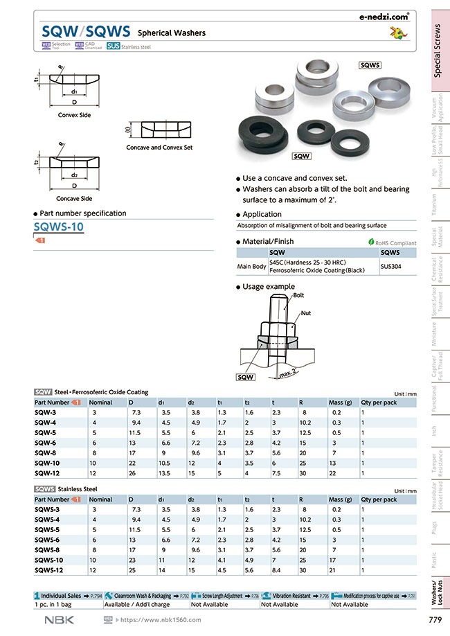 MISUMI South East Asia: Industrial Configurable Components Supply