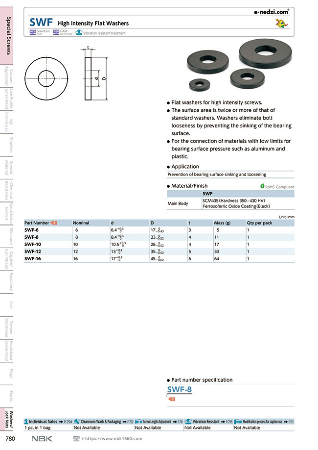 MISUMI South East Asia: Industrial Configurable Components Supply