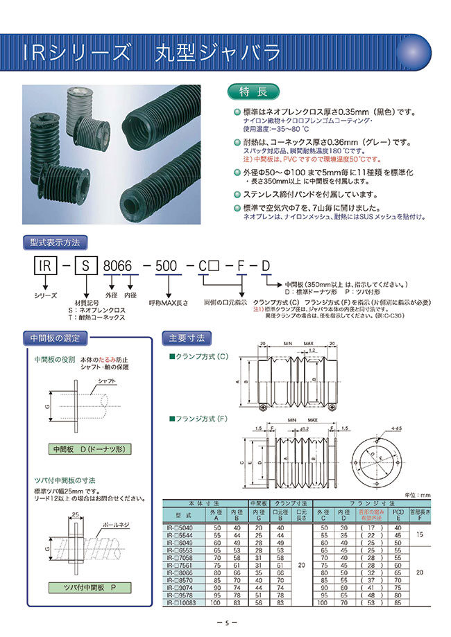 MISUMI South East Asia: Industrial Configurable Components Supply
