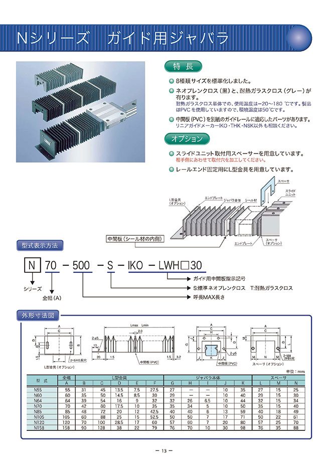 MISUMI South East Asia: Industrial Configurable Components Supply