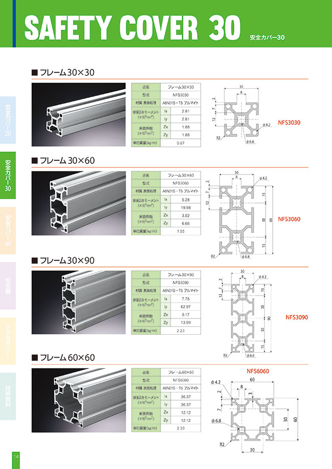 MISUMI South East Asia: Industrial Configurable Components Supply