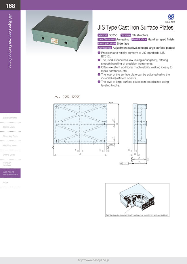 MISUMI South East Asia: Industrial Configurable Components Supply
