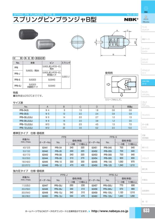 MISUMI South East Asia: Industrial Configurable Components Supply
