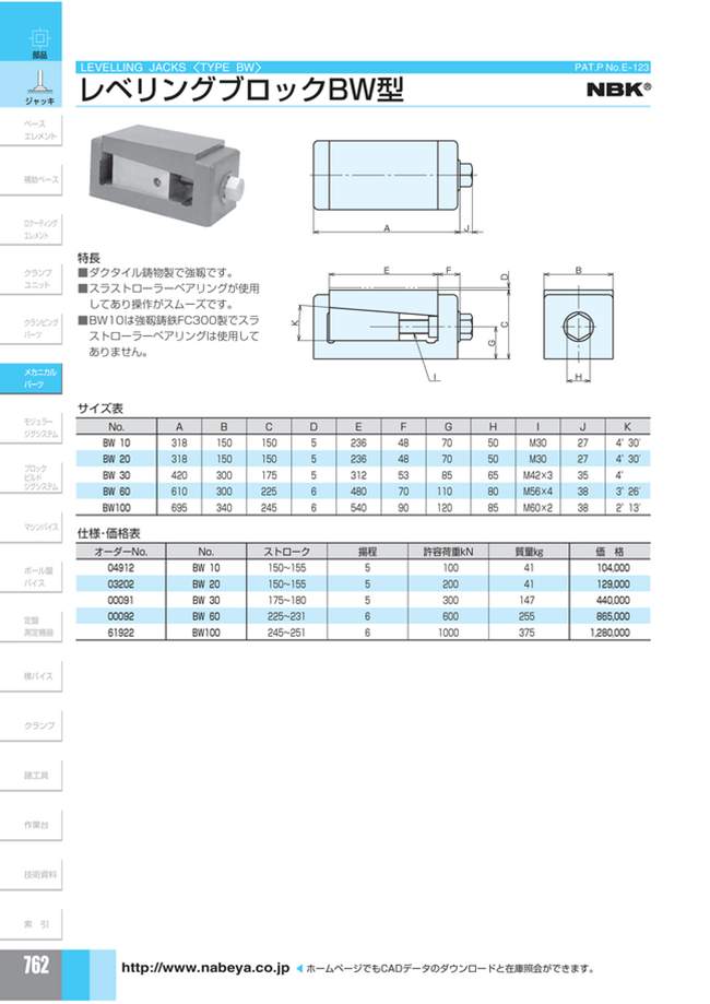MISUMI South East Asia: Industrial Configurable Components Supply