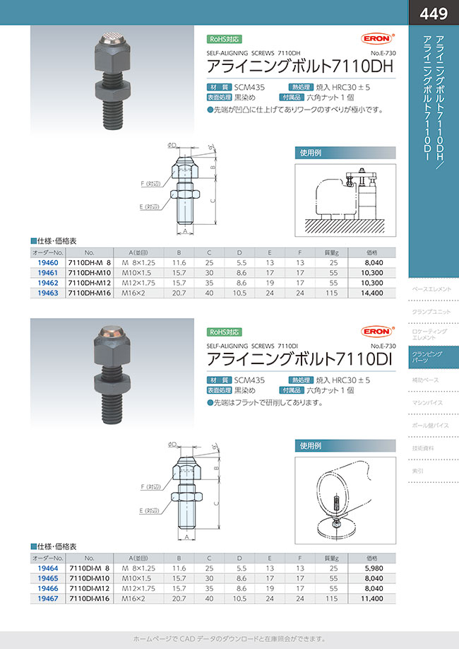 MISUMI South East Asia: Industrial Configurable Components Supply
