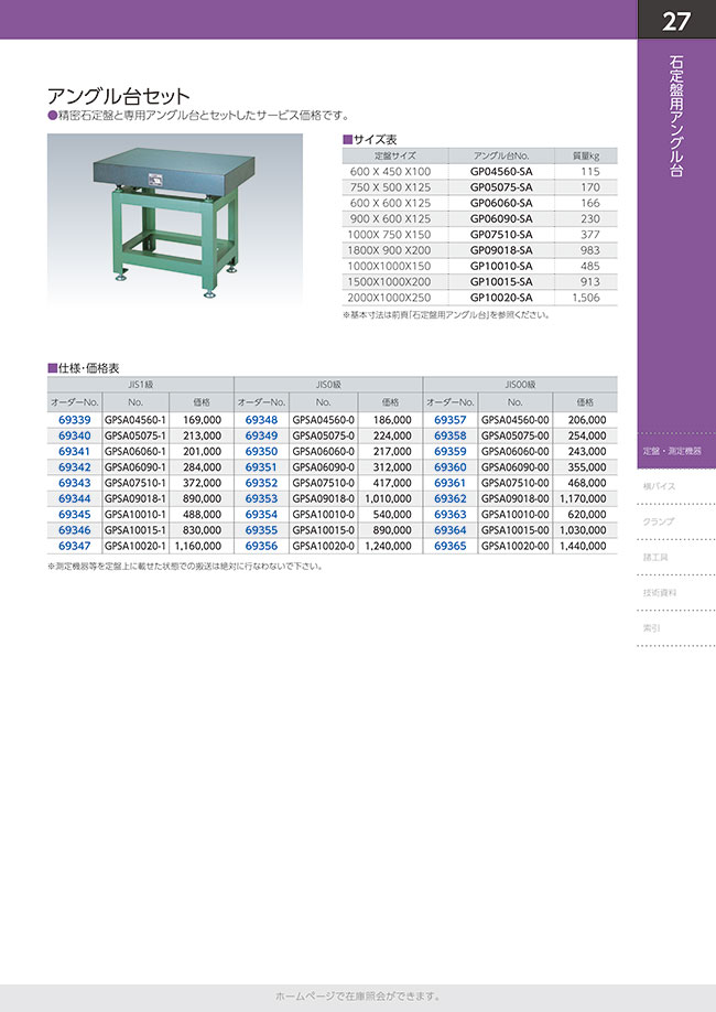 MISUMI South East Asia: Industrial Configurable Components Supply