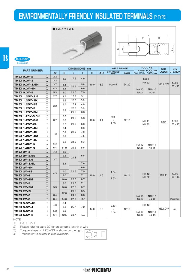 MISUMI South East Asia: Industrial Configurable Components Supply