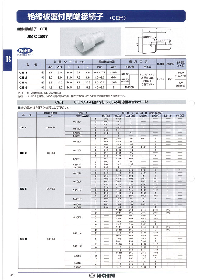 MISUMI South East Asia: Industrial Configurable Components Supply