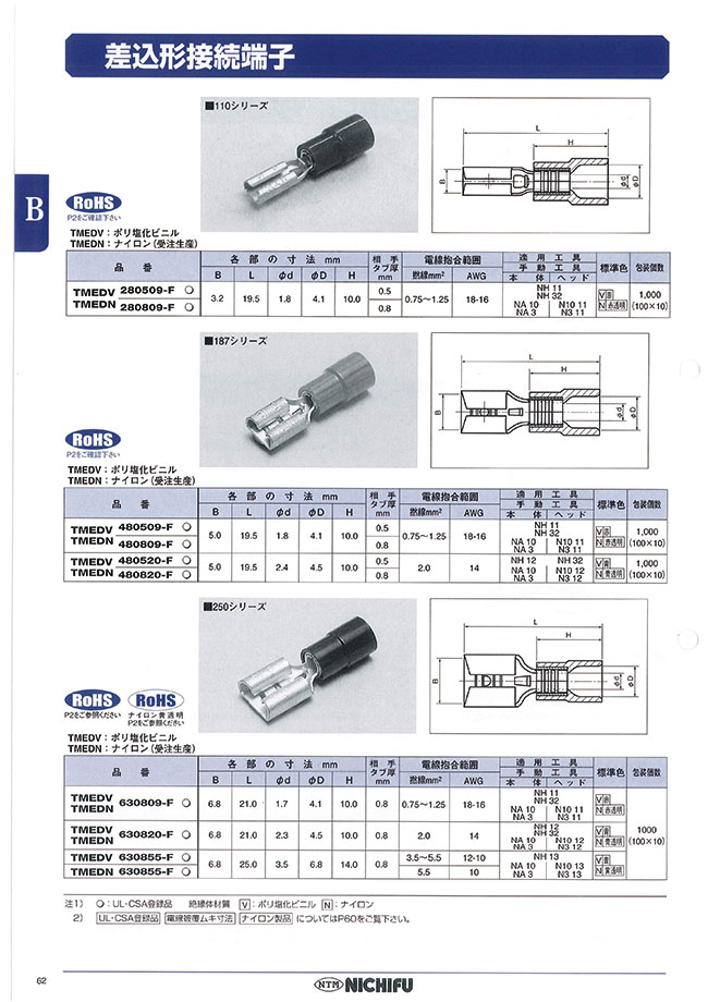 MISUMI South East Asia: Industrial Configurable Components Supply