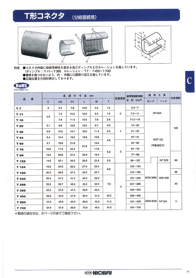 MISUMI South East Asia: Industrial Configurable Components Supply
