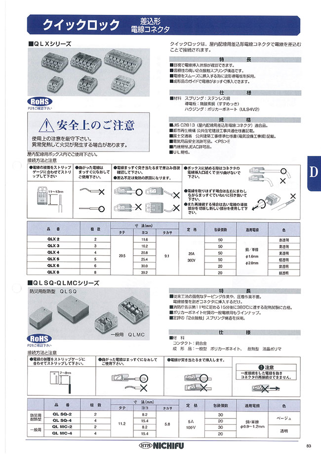 MISUMI South East Asia: Industrial Configurable Components Supply