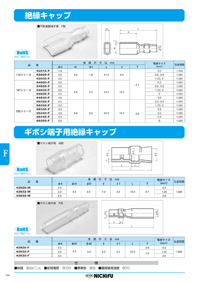 MISUMI South East Asia: Industrial Configurable Components Supply
