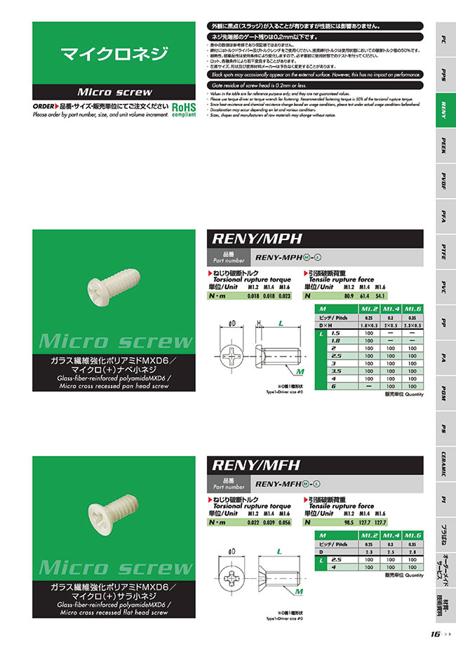 MISUMI South East Asia: Industrial Configurable Components Supply