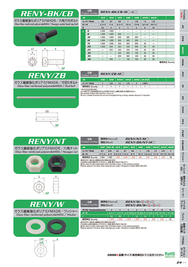 MISUMI South East Asia: Industrial Configurable Components Supply