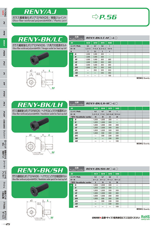 MISUMI South East Asia: Industrial Configurable Components Supply