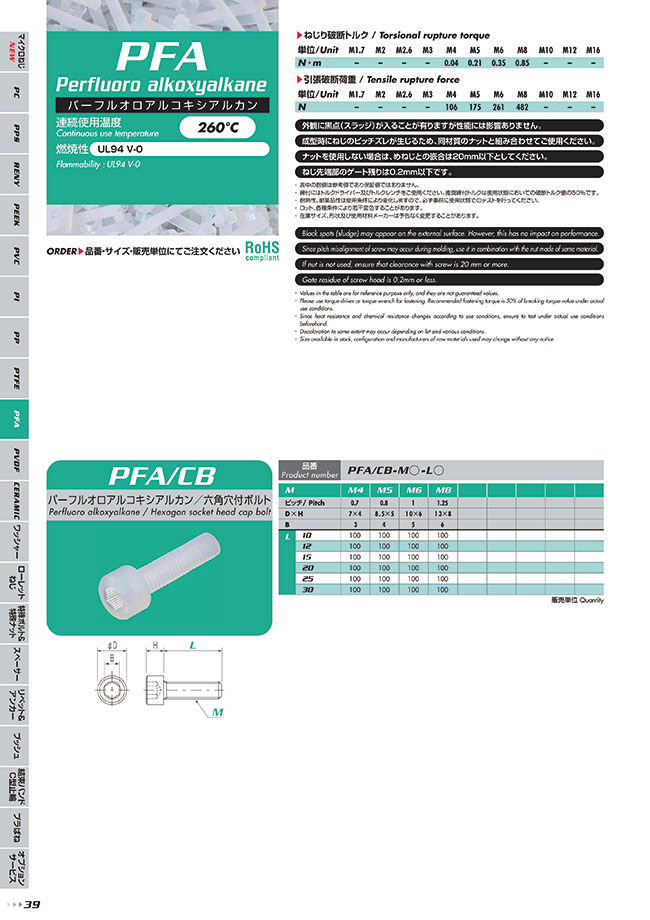 MISUMI South East Asia: Industrial Configurable Components Supply