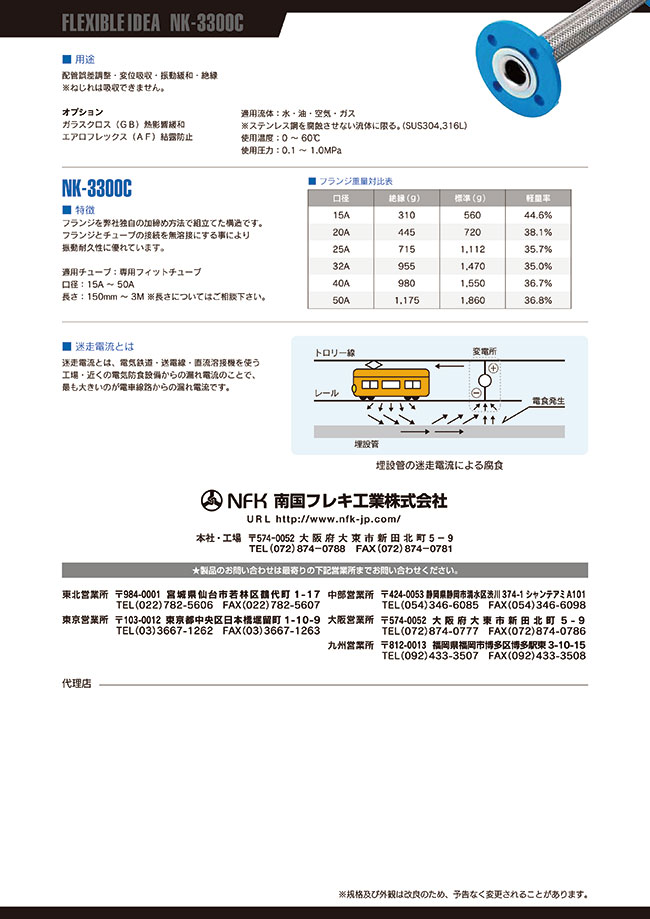 MISUMI South East Asia: Industrial Configurable Components Supply