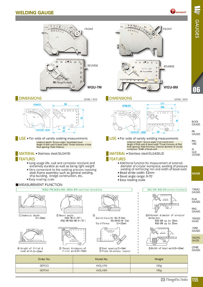Welding gauge WGU-7M/8M | NIIGATA SEIKI (SK) | MISUMI South East Asia