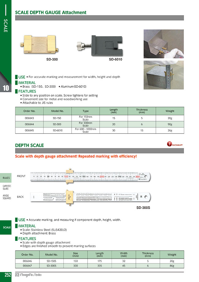 MISUMI South East Asia: Industrial Configurable Components Supply