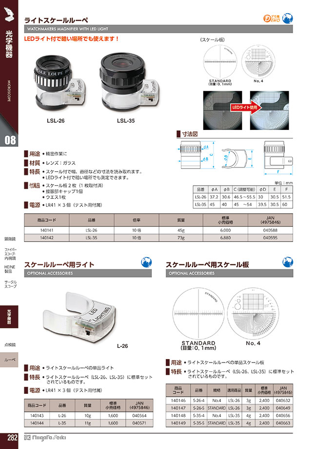MISUMI South East Asia: Industrial Configurable Components Supply